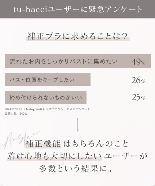 tu-hacci（ツーハッチ） ブラジャー ショーツセット フローリレースブラジャー＆ショーツ : ZOZOTOWN Yahoo!店 - 通販 - Yahoo!ショッピング