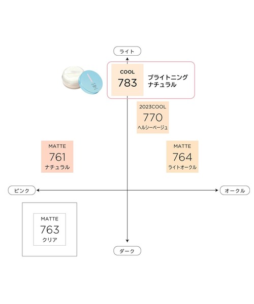 Chacott フェイスパウダー 「2025年限定」フィニッシングUVパウダークール（パフ付き） : ZOZOTOWN Yahoo!店 - 通販 - Yahoo!ショッピング