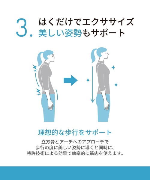 Elura（エルーラ） パンプス 「Sapofeet（サポフィート）」フラットパンプス／250693 : ZOZOTOWN Yahoo!店 ...