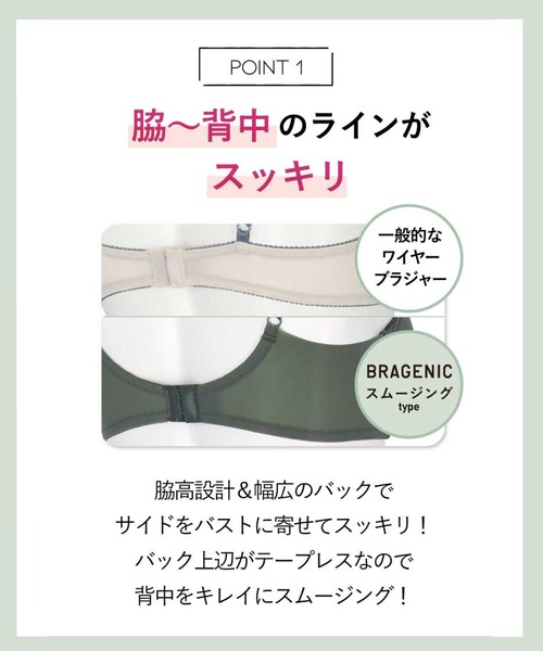 AMPHI(ワコール) ブラジャー 「NAILS INC × AMPHI」脇高＆ひびきにくいスムージングシンプルタイプ きれいに盛れるノン ...