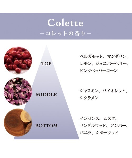 TOCCA BEAUTY（トッカビューティー） 香水 TOCCA（トッカ