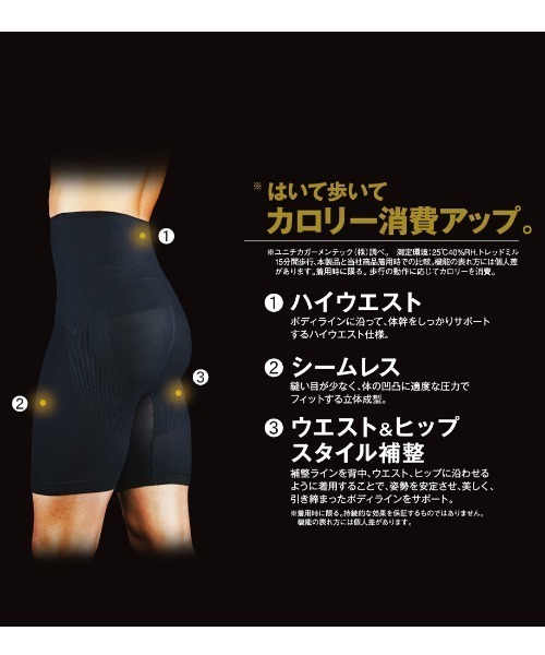 RIZAP ボクサーパンツ RIZAP/ライザップ ロングタイプ 着て歩いてカロリー消費アップ : ZOZOTOWN Yahoo!店 - 通販 - Yahoo!ショッピング